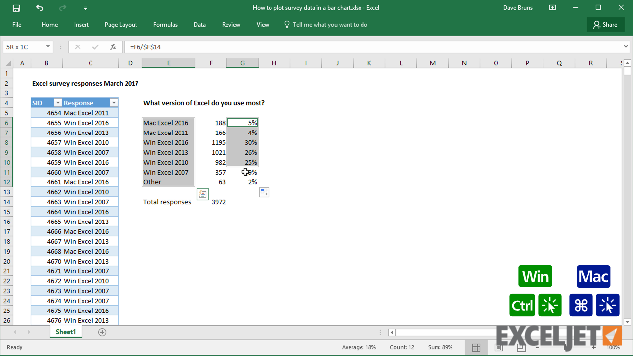 Excel Tutorial How To Plot Survey Data In A Bar Chart